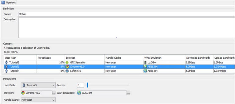 Create Populations, Scenarios, Test Execution and Reports in Neoload