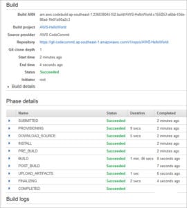 AWS CodeBuild Tutorial: Extracting Code from Maven Build