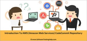 AWS CodeCommit Tutorial for DevOps Implementation in Cloud