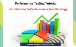 Performance Testing vs Load Testing vs Stress Testing (Difference)