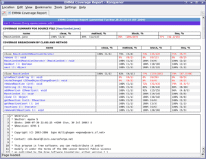 Top 15 Code Coverage Tools (For Java, JavaScript, C++, C#, PHP)