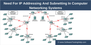 Computer Networking Tutorial: The Ultimate Guide