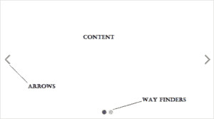GUI Testing Tutorial: A Complete User Interface (UI) Testing Guide