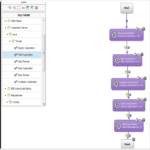 The 10 Top DevOps Tools In 2025 (Latest Ranking)