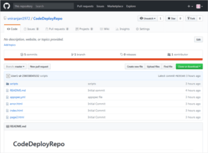 Top AWS DevOps Tools for Cloud Build and Deployment