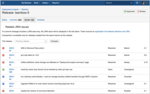 The Top 11 Software Configuration Management Tools (SCM Tools in 2025)