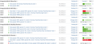 The Top 11 Software Configuration Management Tools (SCM Tools in 2025)