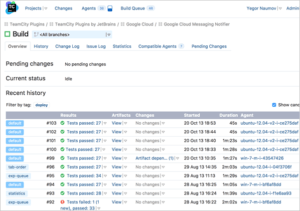 The Top 11 Software Configuration Management Tools (SCM Tools in 2025)