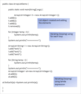 Java Collections Framework (JCF) Tutorial