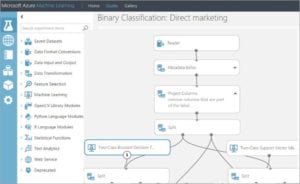 The Top 10 Artificial Intelligence Software (AI Software Reviews in 2025)