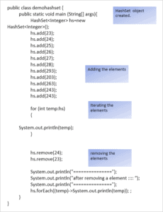Java Collections Framework (JCF) Tutorial