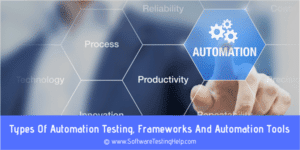 Types of Automation Testing and Some Misconceptions