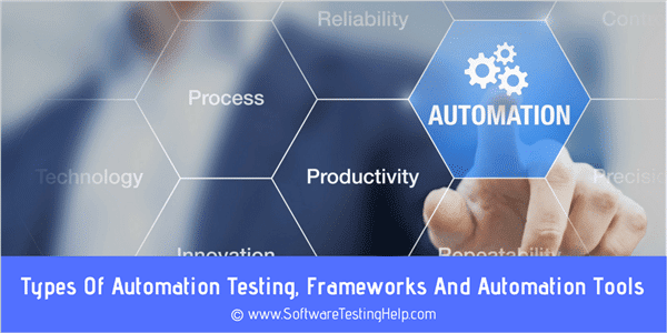 Types Of Automation Testing And Some Misconceptions