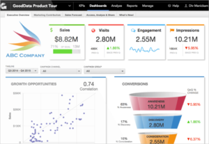 10 BEST Reporting Tools in 2021 For Better Decision Making