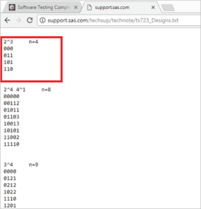 What Is Orthogonal Array Testing Technique (OATS)?