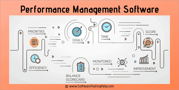 10 Best Employee Performance Management Software Systems In 2024