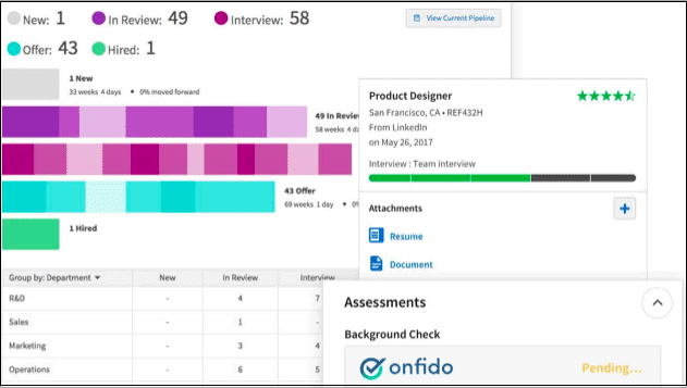 The Top 10 Recruiting Software to Simplify Hiring Process in 2025