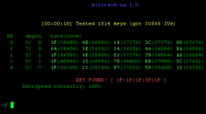 Top 10 Most Popular Ethical Hacking Tools (2024 Rankings)