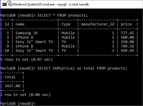 Top 40 MySQL Interview Questions And Answers