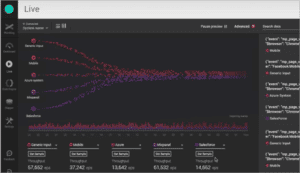 The Top 10 Data Mapping Tools Useful in ETL Process [2026 LIST]