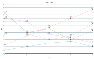 The 12 Best Line Graph Maker Tools For Creating Stunning Line Graphs ...