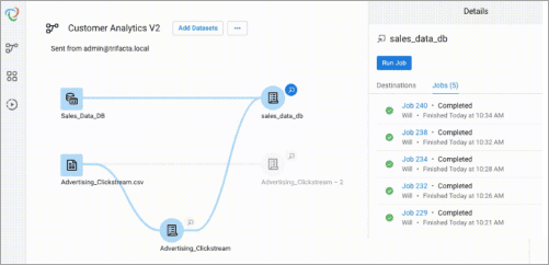The 10 Top Data Science Tools in 2026 to Eliminate Programming