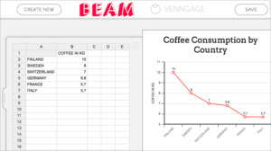 The 12 Best Line Graph Maker Tools For Creating Stunning Line Graphs ...