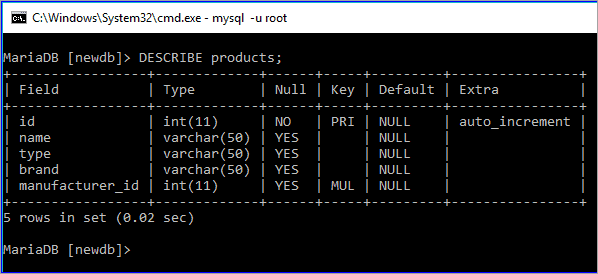 Top 40 MySQL Interview Questions And Answers