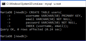 Top 40 MySQL Interview Questions And Answers