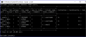 Top 40 MySQL Interview Questions And Answers