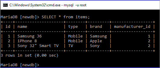 Top 40 MySQL Interview Questions And Answers