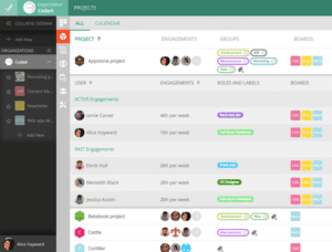 The Top 10 Best Agile Project Management Tools In 2026