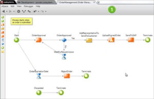 The 10 Best Low-Code Development Platforms in 2025
