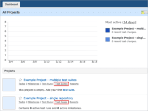 TestRail Tutorial: Test Case Management Tool Review