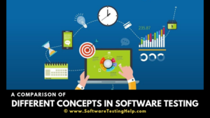 Difference Between Test Plan, Test Strategy, Test Case, and Test Scenario