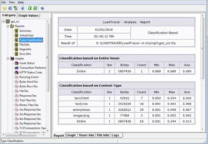 Top 18 Computer Stress Test Software To Test CPU, RAM and GPU (2025 LIST)