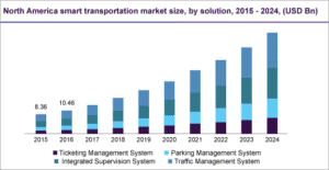 Top 10 Help Desk Software of 2025 (Top List with Comparison)