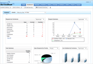 Top 10 Help Desk Software of 2025 (Top List with Comparison)