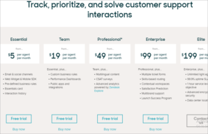 Top 10 Help Desk Software of 2025 (Top List with Comparison)