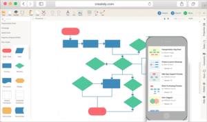 10 Best Free Flowchart Software For Windows and Mac