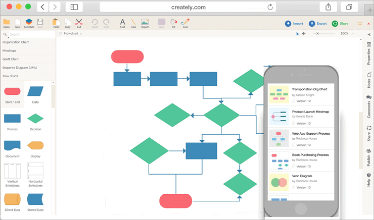 Best Free Software For Flowcharts QuyaSoft