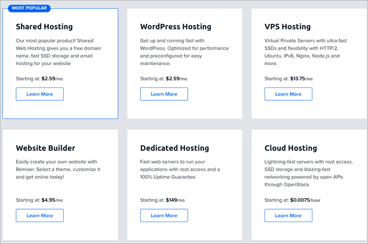 12 BEST Cloud Hosting Provider In 2024 (Compared for Service and Cost)