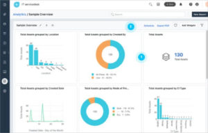 The Top 10 IT Asset Management Software In 2025 (Pricing and Reviews)