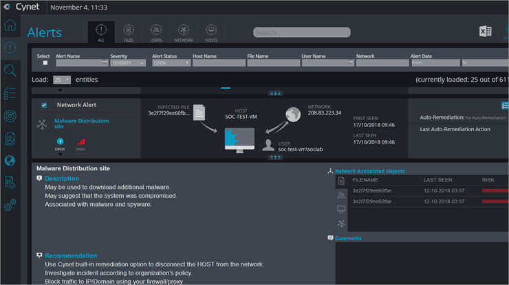 Cynet Cyber Security Platform Review