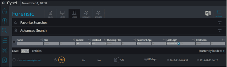 Cynet Cyber Security Platform Review