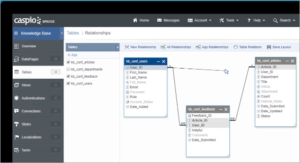 [Top 10] Best App Development Software Platforms of 2025