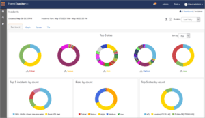 The Top 11 SIEM Tools in 2025 For Real-Time Incident Response and Security
