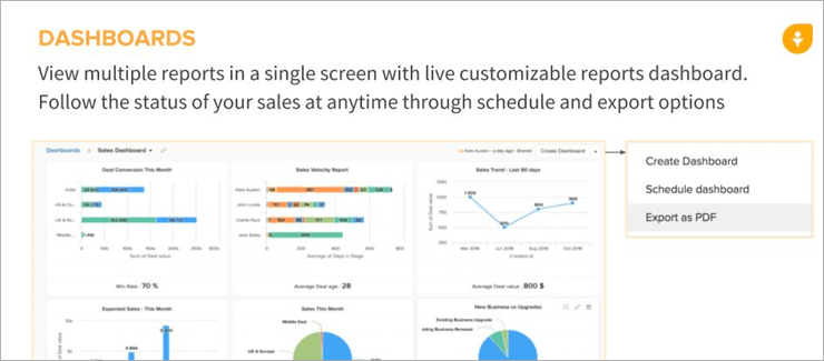10 BEST Lead Management Software In 2024 To Generate More Sales