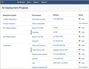 The Top 10 Continuous Testing Tools For DevOps Testing (2025 List)