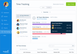 The Top 10 Business Management Software in 2026 (Top Selective Tools)